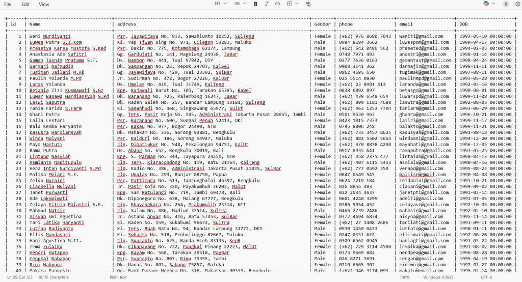 Memahami Data Cleaning dan Transformasi Menggunakan OpenRefine - Edusoft Center